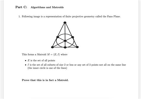 Solved 1 Following Image Is A Representation Of Finite