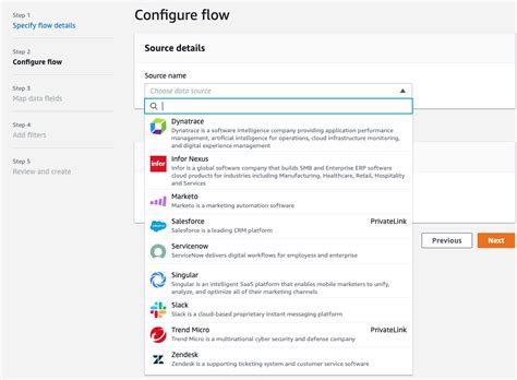 Dynatrace Is Launch Partner Of Amazon Appflow A Service For Easy And Secure Data Transfer