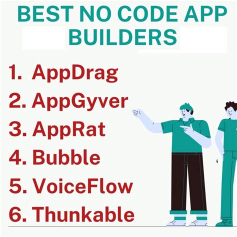 Bubble Bubbleio Nocodedevelopment Lowcode Nocode Nocodeplatform