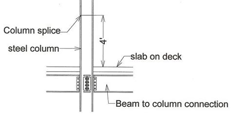 Column To Column Connection