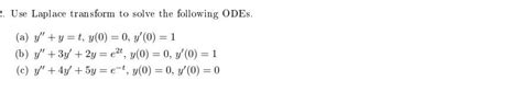 Solved Use Laplace Transform To Solve The Following Odes