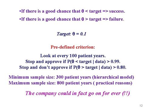 Interim Analysis In Clinical Trials A Bayesian Approach