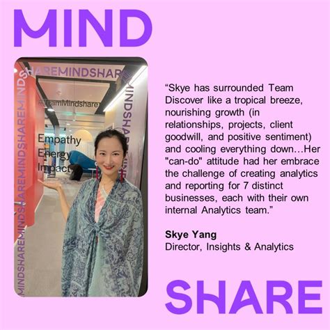 mindshare day 2022