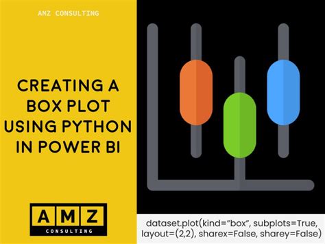 Creating A Box Plot Using Python In Power BI Power BI Training Australia