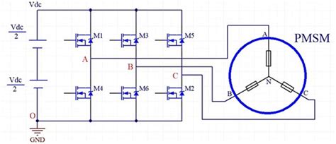 电压利用率（spwm Vs Svpwm） 知乎