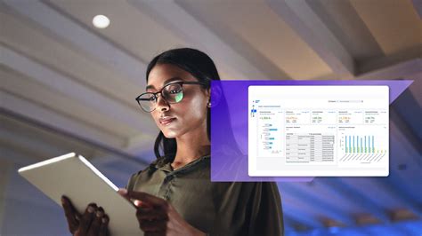 Sap Business Bydesign Cloud Erp For Midsize Businesses