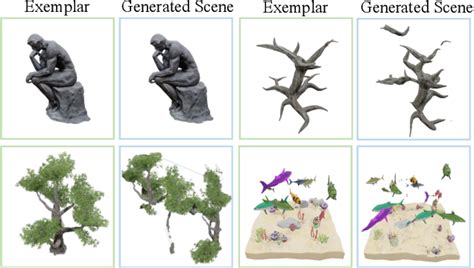 figure 22 from patch based 3d natural scene generation from a single