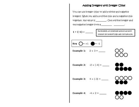 Modeling Integer Addition Notes With Chips And Number Lines By Oorah Math