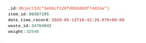 Mongodb Python Mongoengine Date Range Query Stack Overflow
