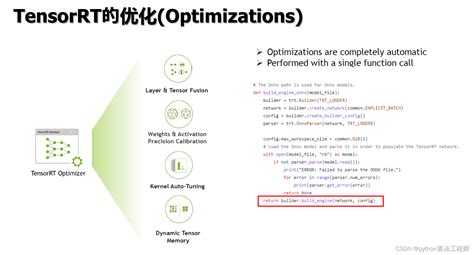 Tensorrttensorrt和cuda的区别 Csdn博客