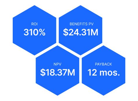 Opentext Vs Hyland Content Management