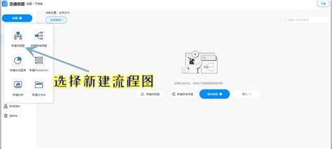 算法流程图，教你快速制作算法流程图 论文算法流程图怎么做 csdn博客
