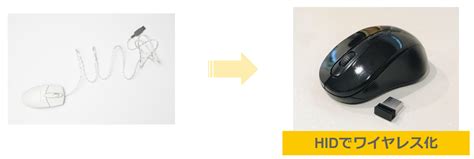 【サルでもわかる】bluetoothのプロファイル『hidhogp』とは？ 株式会社ムセンコネクト