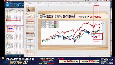 단기↑따블레인보우로보틱스 루닛 Ai 두산로보틱스 하나마이크론 포스코dx 거래대금 엔비디아 테슬라 에코프로