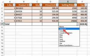 How To Add A Total Row In Excel Table Step By Step