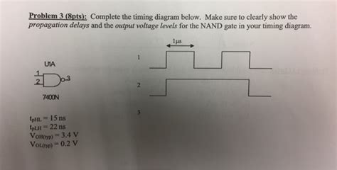 Solved Problem 3 8pts Complete The Timing Diagram Below