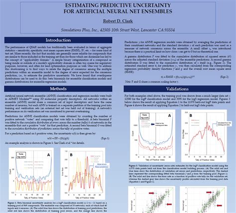 Estimating Predictive Uncertainty For Artificial Neural Net Ensembles Simulations Plus
