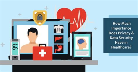 Safeguarding Trust Navigating The Landscape Of Healthcare Data