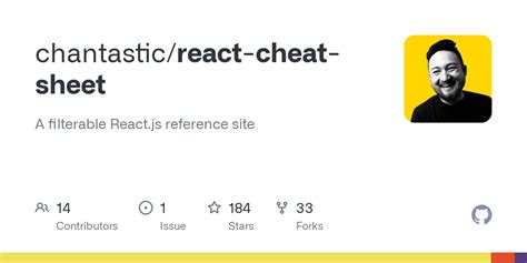 GitHub Chantastic React Cheat Sheet A Filterable React Js Reference Site