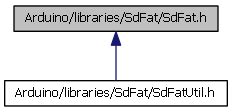 SdFat Arduino Libraries SdFat SdFat H File Reference
