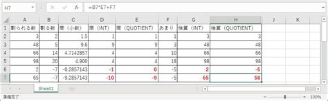 エクセルで割り算 商とあまりを表示する INT関数とMOD関数とQUOTIENT関数 マイナスの割り算の正しい方法は リーダーの独り言