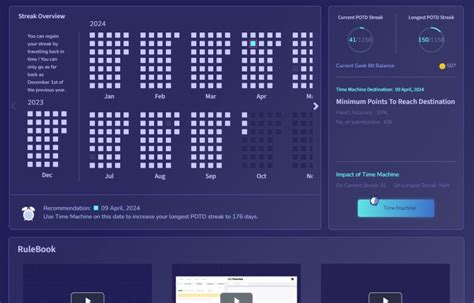 Manendra Verma On Linkedin Consistent Learning Geekstreak2024