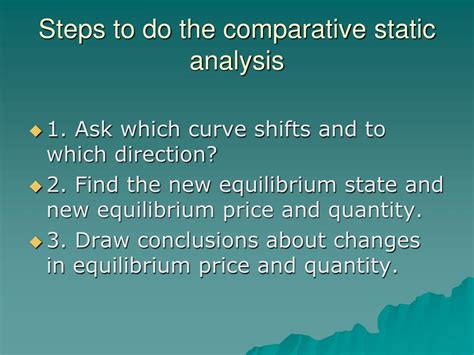 Ppt Supply And Demand Powerpoint Presentation Free Download Id5687590 Ppt Supply And Demand Powerpoint Presentation Free Download Id5687590