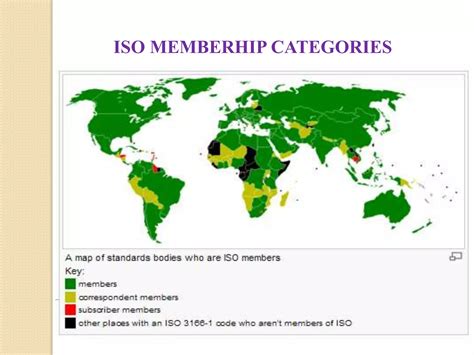 International Organization For Standardization ISO PPT