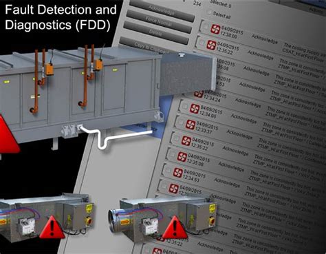 Standard Features That Set Webctrl ® Apart Automated Logic Team