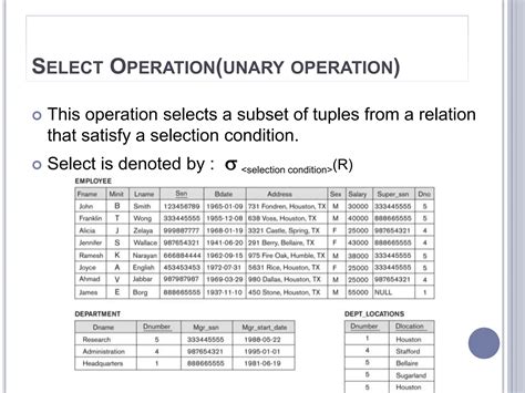 3relationalalgebrapptxbasics Of Relation Algebra Pptx Computing Technology And Computing
