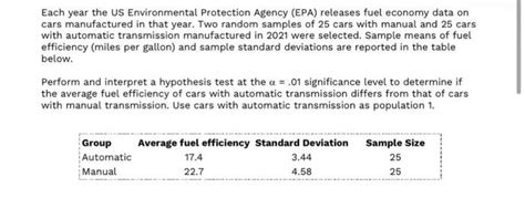 Solved For Each Problem Show At Minimum 1 The Null And