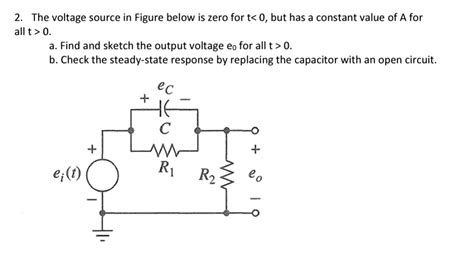 Solved The Voltage Source In Figure Below Is Zero For T