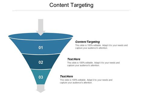 Content Targeting Ppt Powerpoint Presentation Gallery Portfolio Cpb Powerpoint Presentation