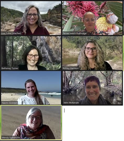 “kind Regards” Negotiating Connection To Country And Place Through Collective Storying Vahri