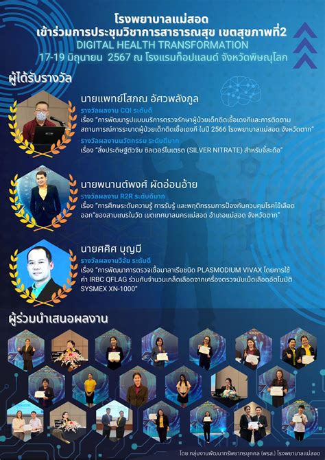 📣 โรงพยาบาลแม่สอด จ ตาก Facebook