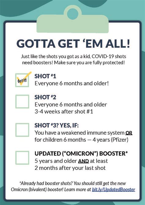 reminder recall program association of immunization managers
