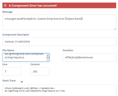 Carousel In Lightning Component External Framework Slick Salesforce Stack Exchange