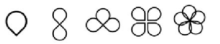 Component Selection Download Scientific Diagram