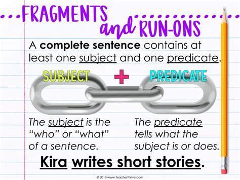 Fragments Run Ons And Complete Sentences Quiz