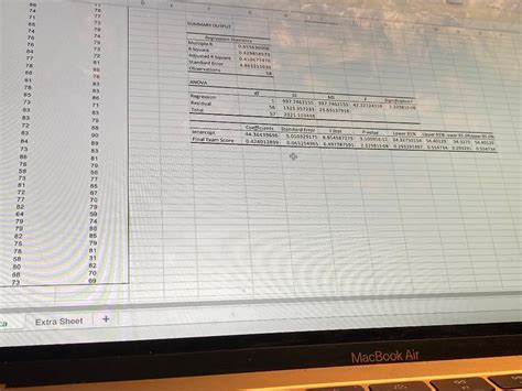 Solved Help D Click Here For The Excel Data File Choose The