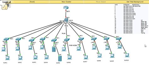 Vlan Dhcp Failed Apipa Is Being Used Network Engineering Stack Exchange