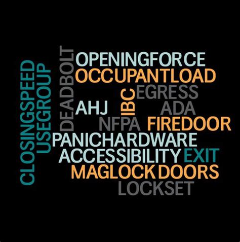 New Class A Crash Course In Codes I Dig Hardware Answers To Your