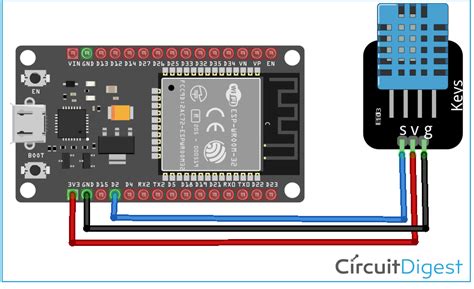 Esp Based Webserver For Temperature And Humidity Measurement Using Dht Sensor