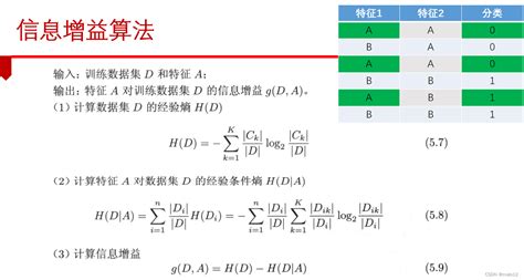 机器学习期末总结 决策树 基于验证集的预剪枝 CSDN博客