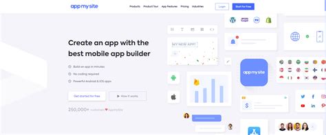 Best Native App Builder Tools For Mobile Application Of