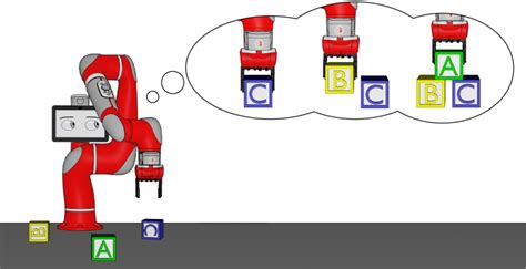 Model based reinforcement learning theory and practice ΑΙhub