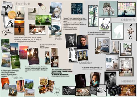 Le Tableau De Visualisation Artofit