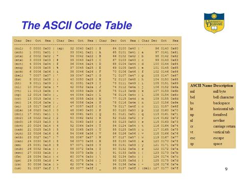 Ppt Workshop 4 A Telemetry And Data Acquisition Powerpoint Presentation Id4220100