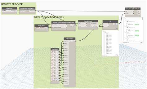 Help With List Lacing And Levels Lists Logic Dynamo