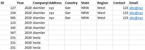 T Sql Sql Conditional Query Dropping Null Entries Stack Overflow